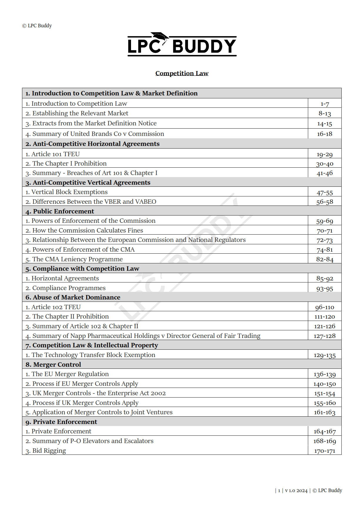 LPC Buddy™ 2024 | Competition Law | Distinction