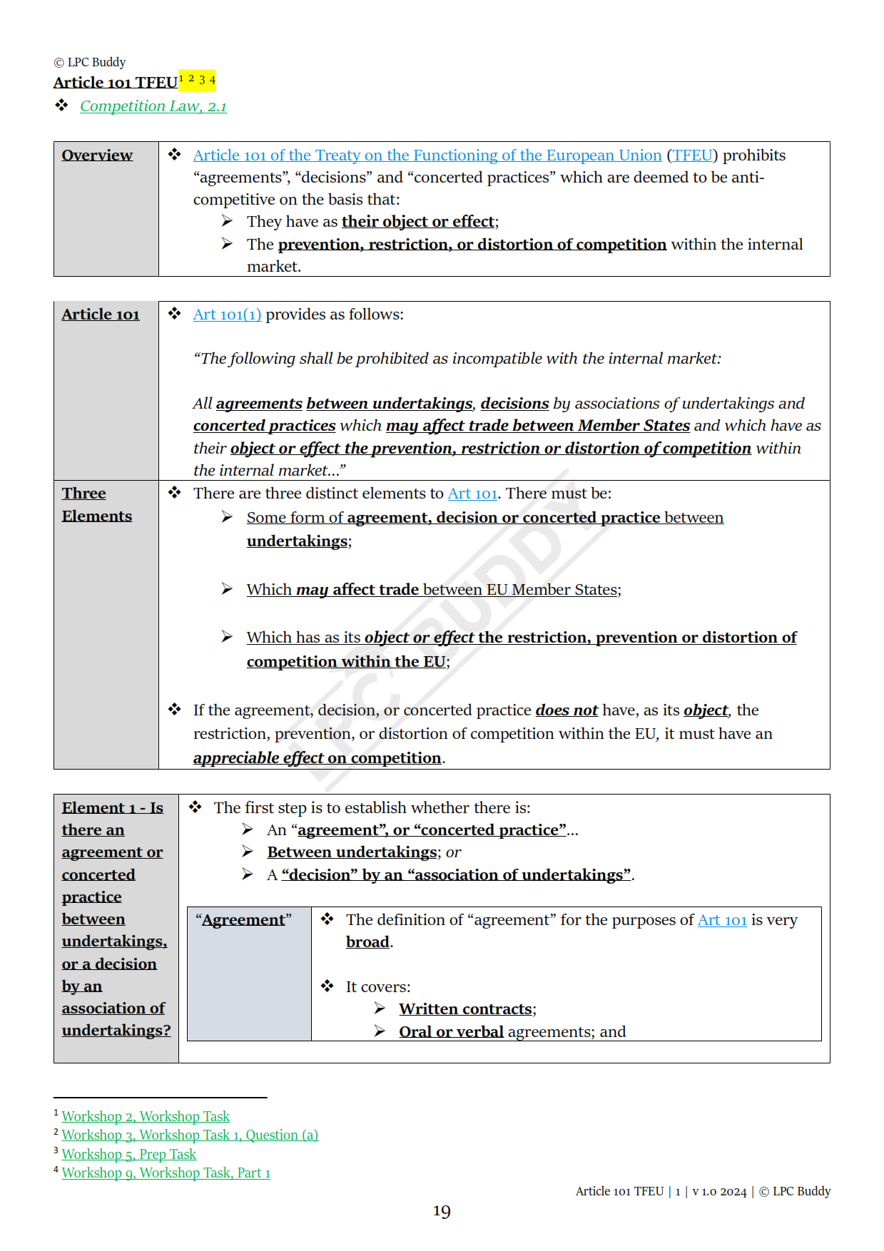 LPC Buddy™ 2024 | Competition Law | Distinction