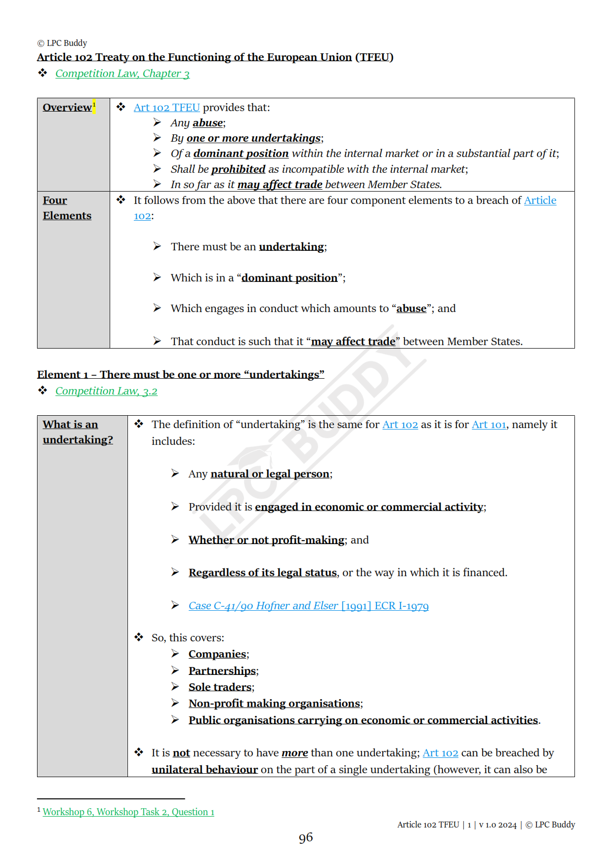 LPC Buddy™ 2024 | Competition Law | Distinction