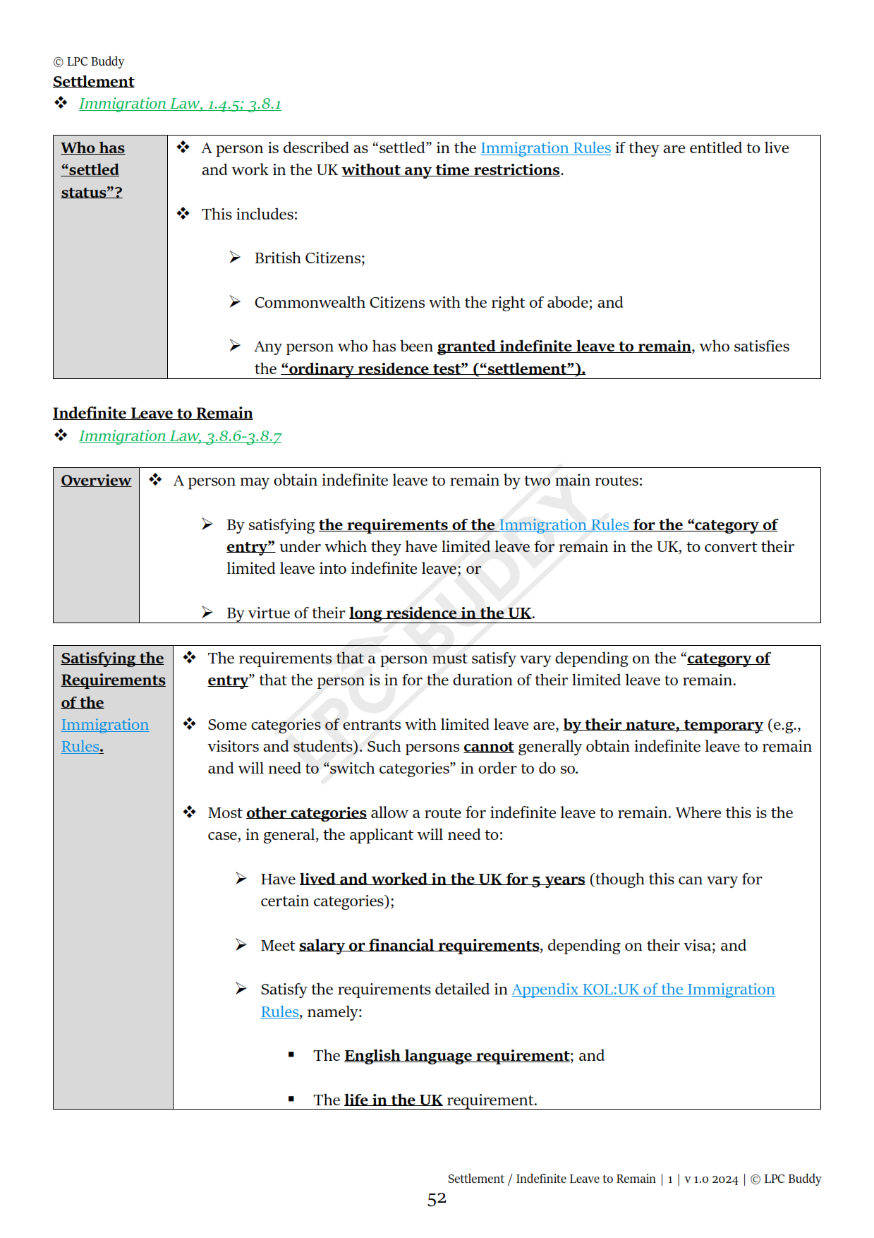 LPC Buddy™ 2024 | Immigration Law | Distinction