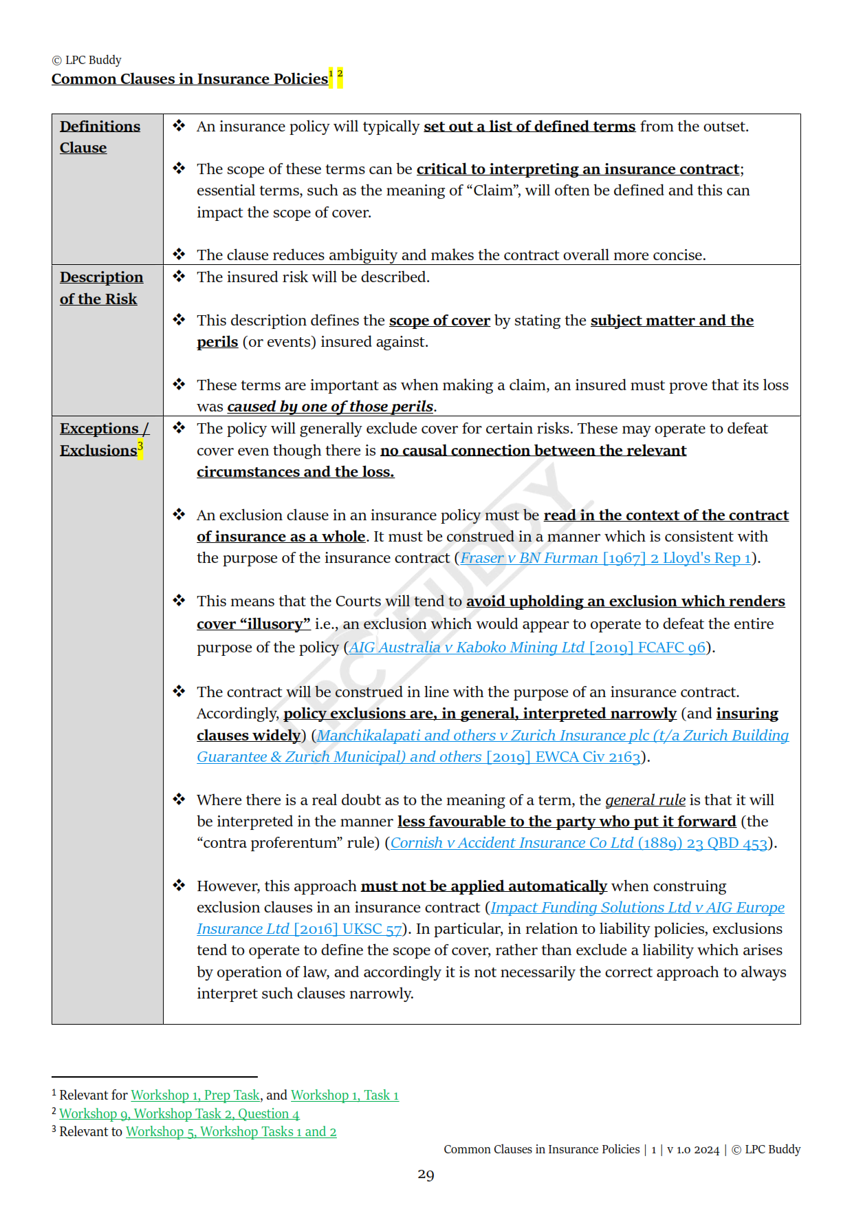 LPC Buddy™ 2024 | Insurance Law | Distinction