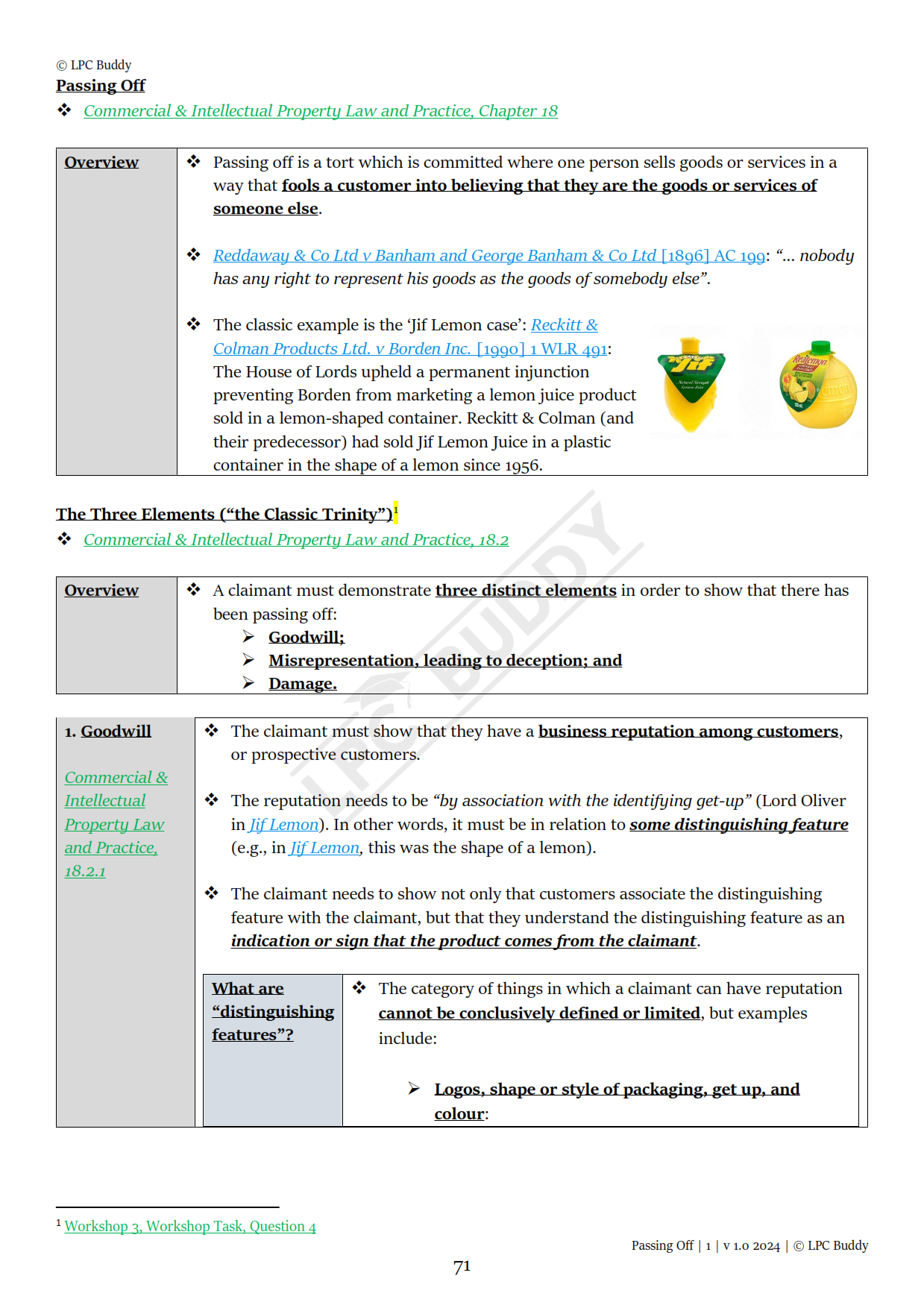 LPC Buddy™ 2024 | Intellectual Property Law