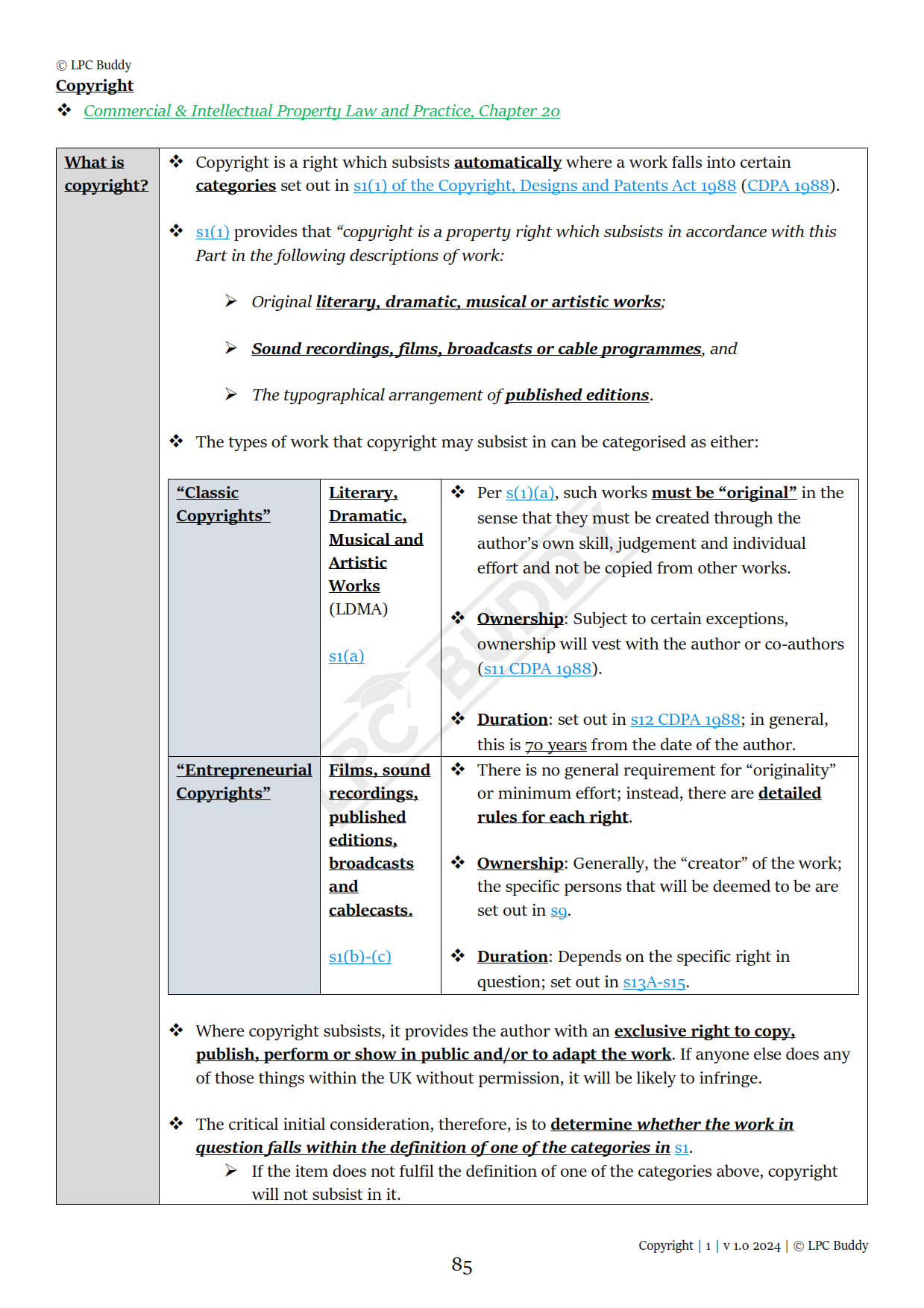 LPC Buddy™ 2024 | Intellectual Property Law