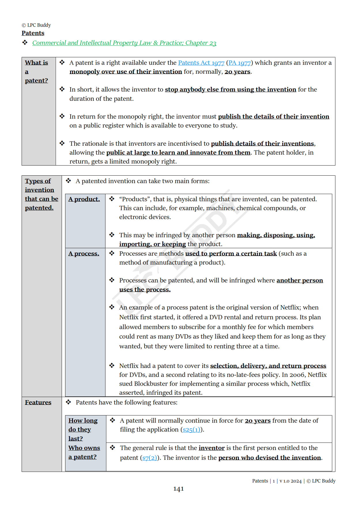 LPC Buddy™ 2024 | Intellectual Property Law