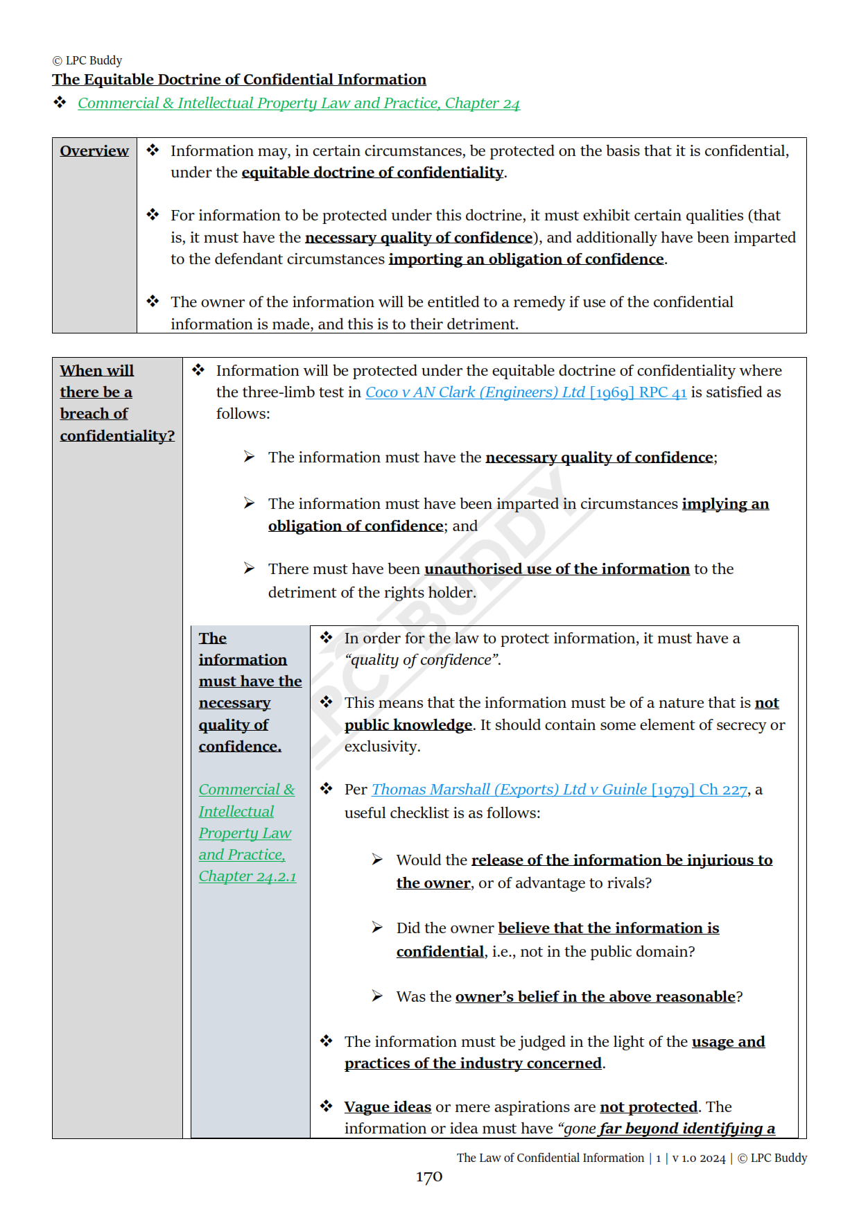 LPC Buddy™ 2024 | Intellectual Property Law