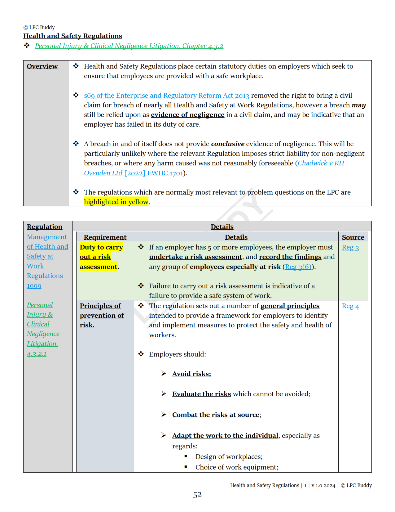 LPC Buddy™ 2024 | Personal Injury & Clinical