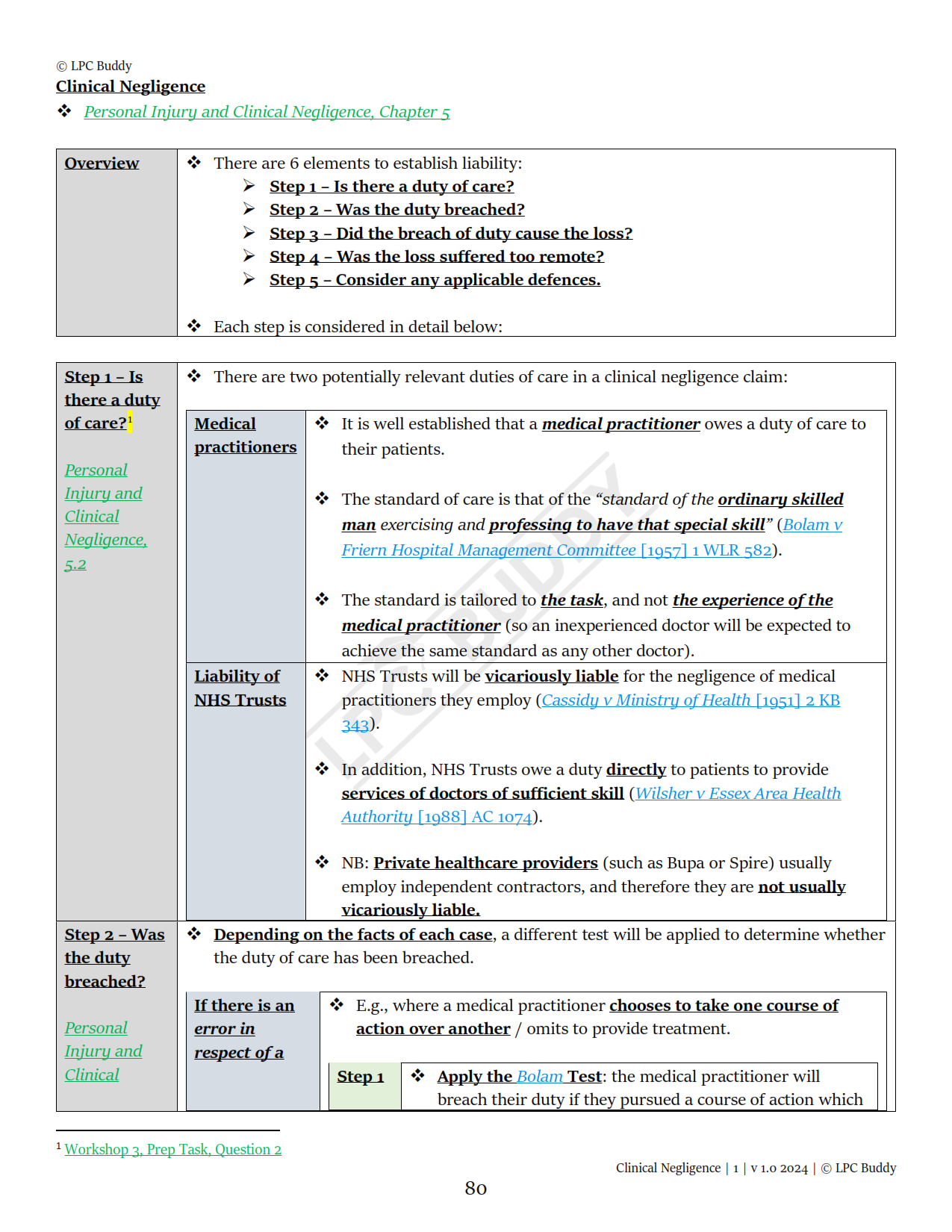 LPC Buddy™ 2024 | Personal Injury & Clinical