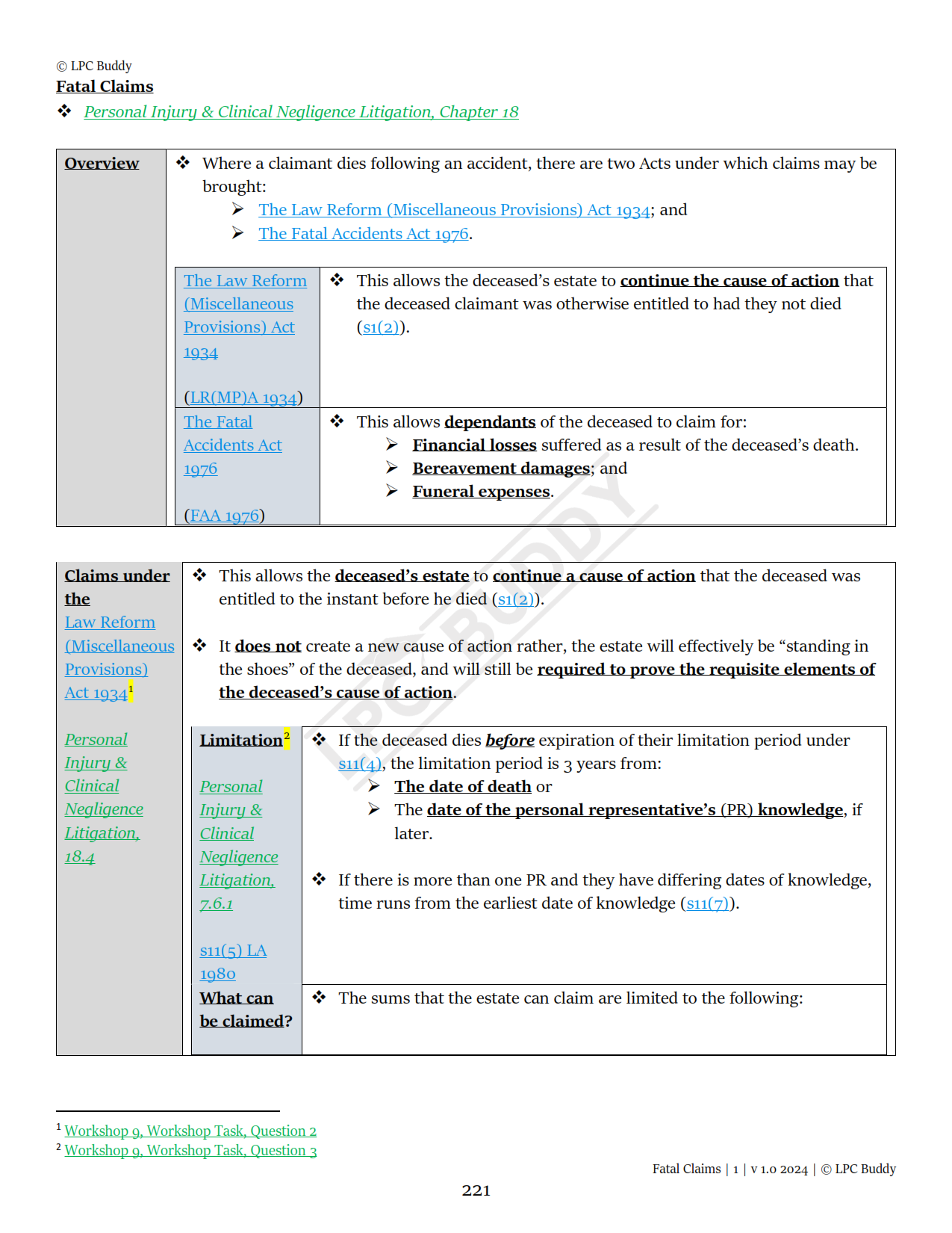 LPC Buddy™ 2024 | Personal Injury & Clinical