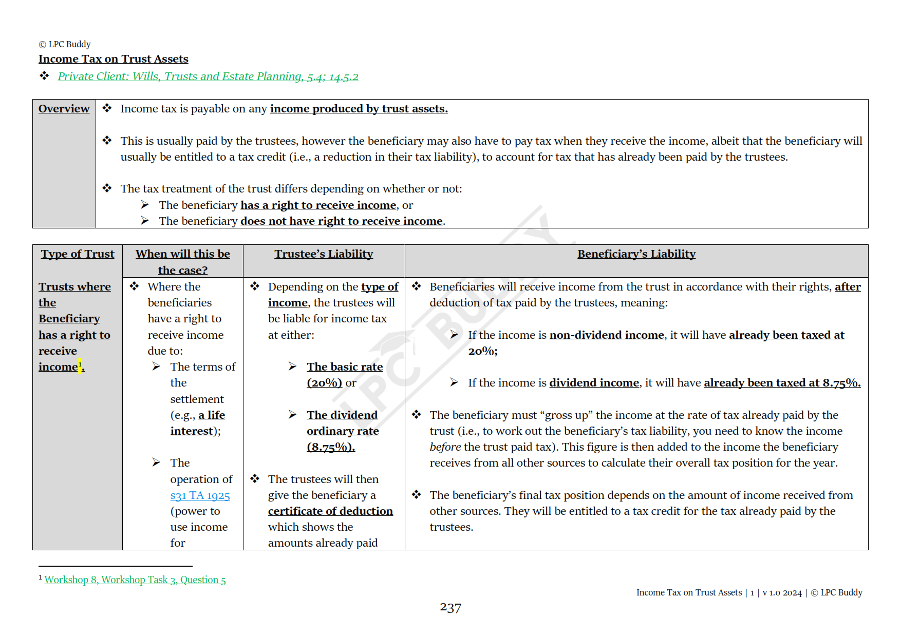 LPC Buddy™ 2024 | Private Client Law and Practice