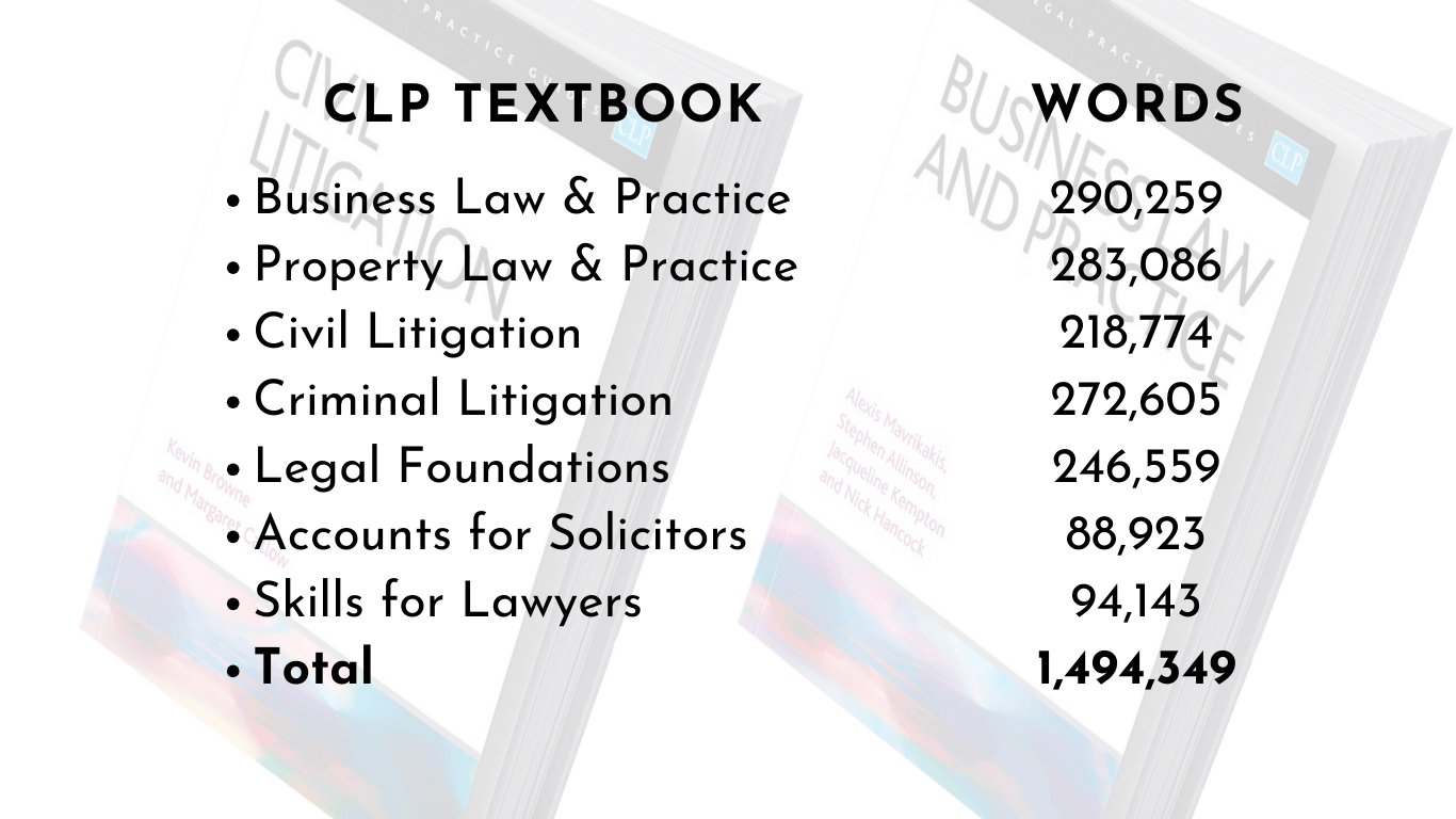 LPC Buddy™ | Distinction Level Notes and Guides for the LPC